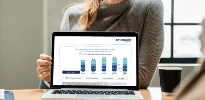 Retail POI Data for Site Selection, Market Analysis & Competitive ...