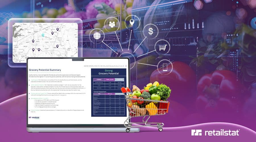 Retail Intelligence Platform for Financial, Location & Grocery Data ...